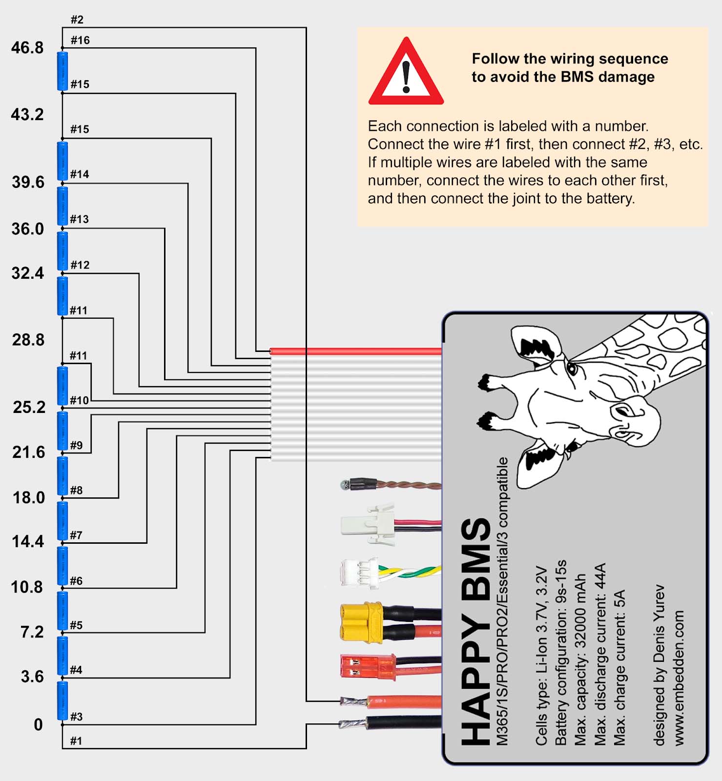 Custom extended battery for Xiaomi M365 / 1S / Essential / Mi3
